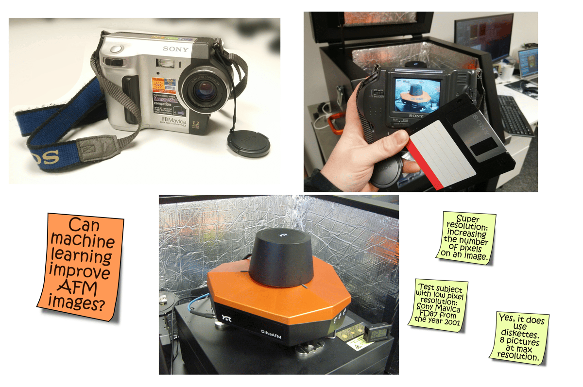 FridayAFM - Deep Learning Super Resolution