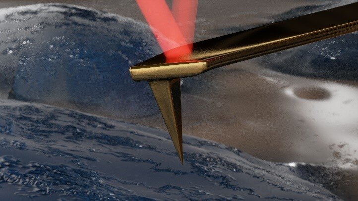 Zoom into the Future: Atomic Force Microscopy - The Silent Force Behind ...